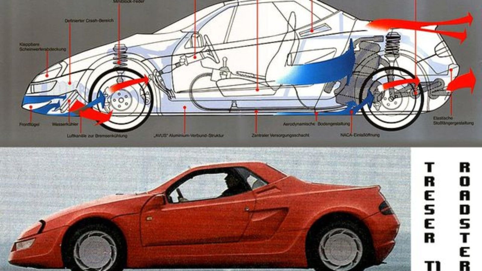 Treser's Legendary History of Tuning Audi Cars | Audiworld