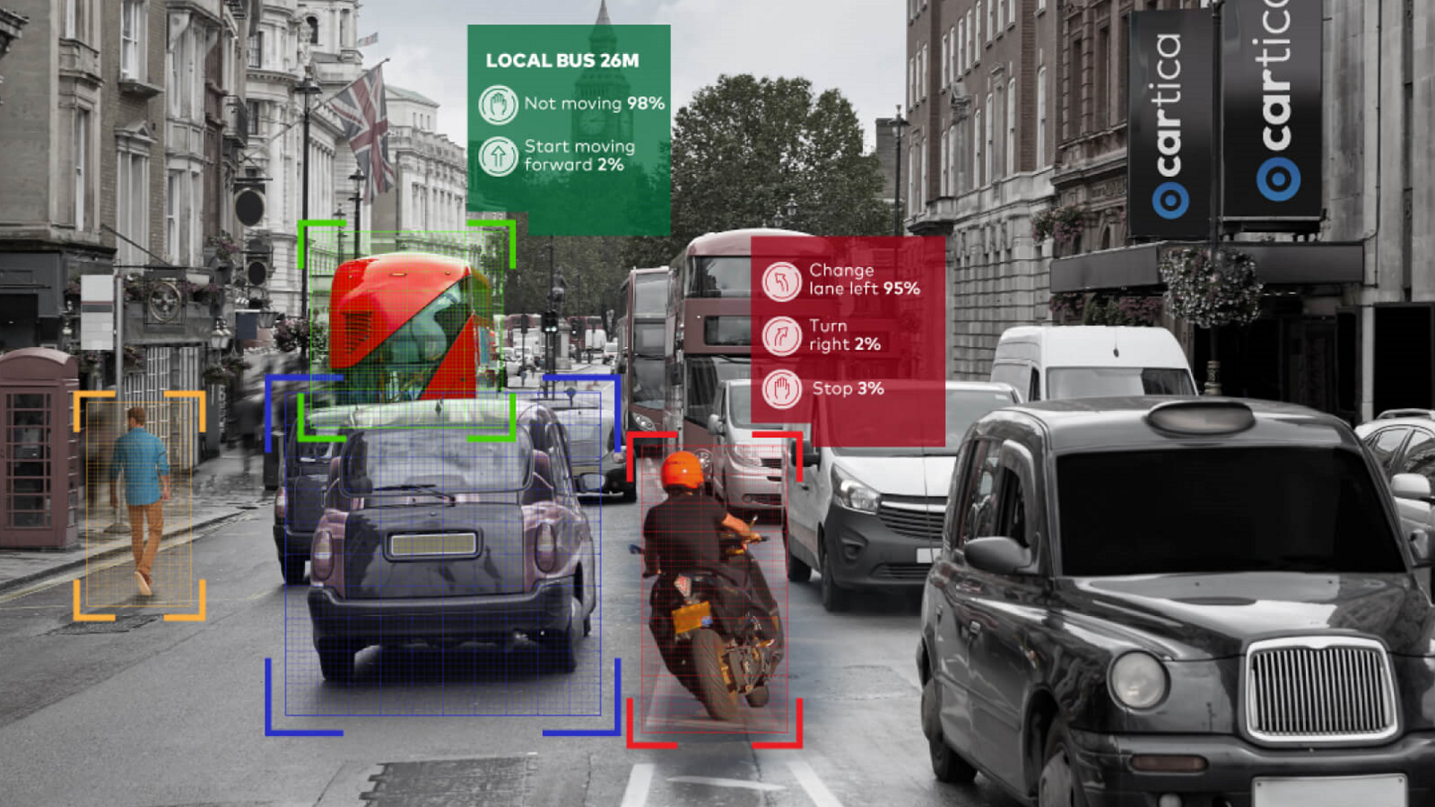 Toyota Is Building an Entire City to Test Vehicles In | Clublexus