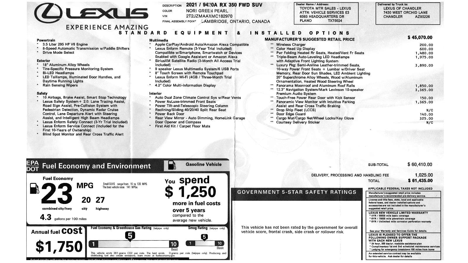 A Closer Look at the 2021 Lexus RX-350 SUV | Clublexus