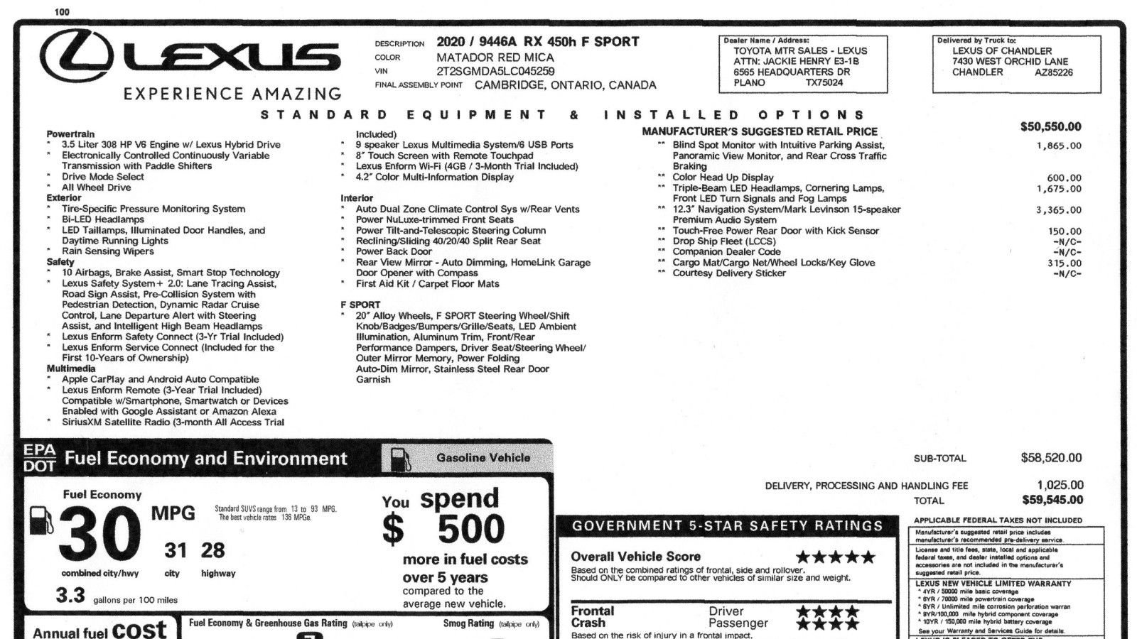 A Closer Look at the 2020 Lexus RX 450h Hybrid | Clublexus
