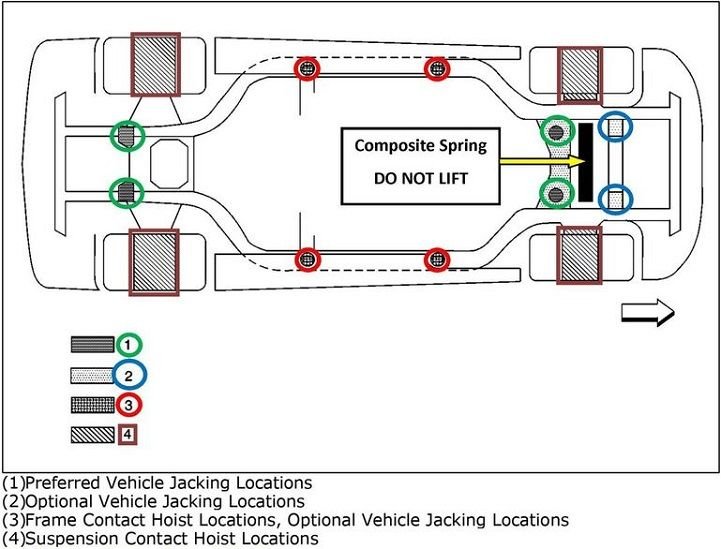 C6 Corvette: How to Replace Front Leaf Spring | Corvetteforum