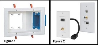 Moving an Electrical Outlet Step-By-Step | DoItYourself.com