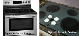 Troubleshooting an Electric Stove: Burner Only Heats on High ...