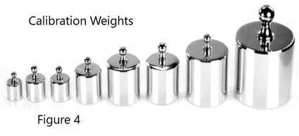 How to Calibrate a Digital Pocket Scale Without Weights | DoItYourself.com