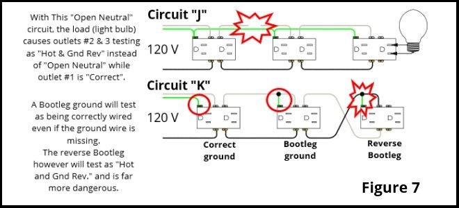 Hot Ground Reverse Fix