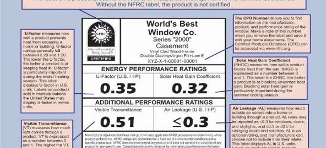 Choosing Energy Efficient Replacement Windows | DoItYourself.com