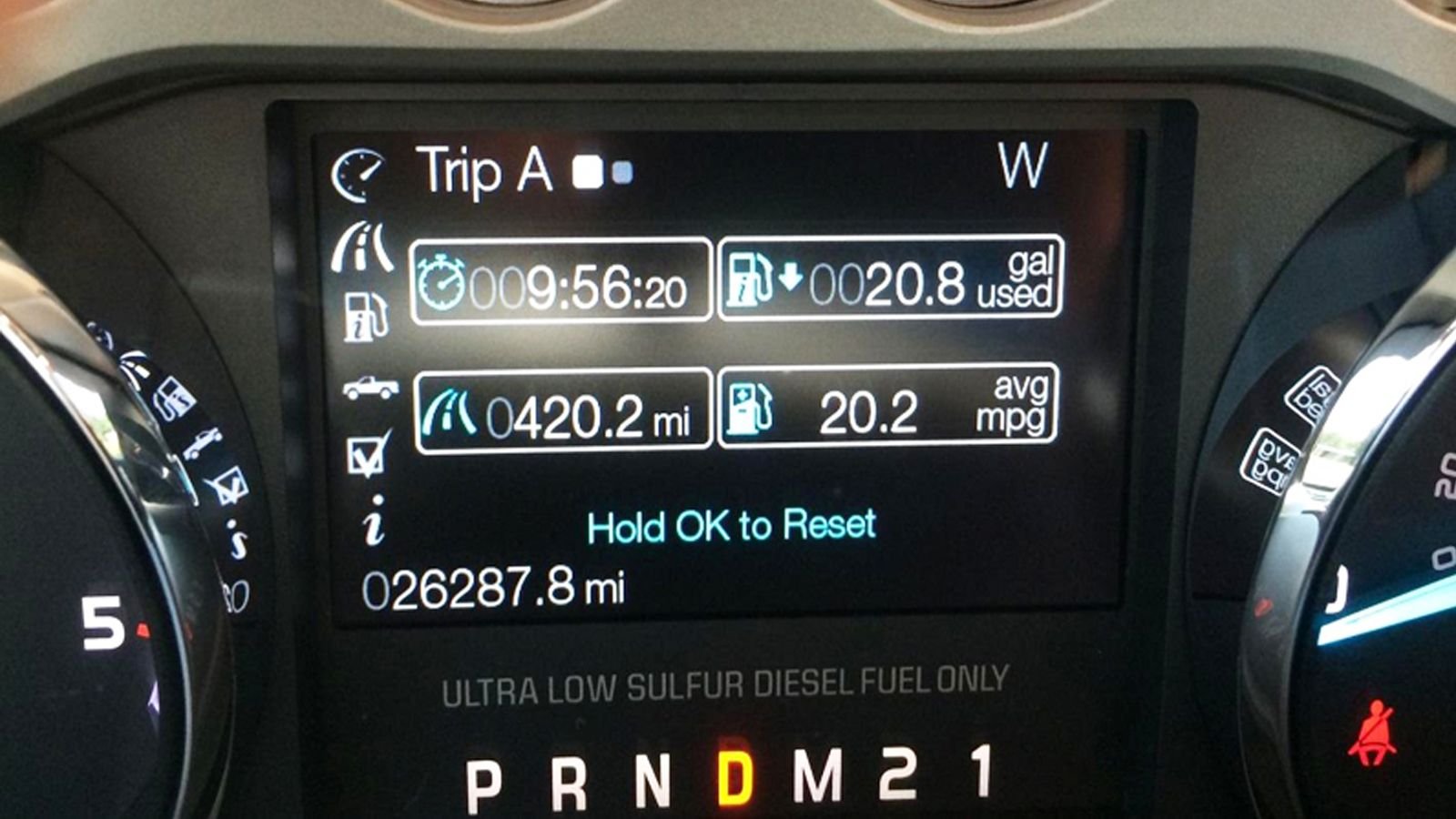 6 Driver Modifications For Improved Fuel Economy | Ford-trucks