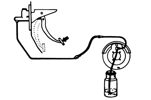 Ford F-150/F-250: How To Replace Brake Fluid | Ford-trucks