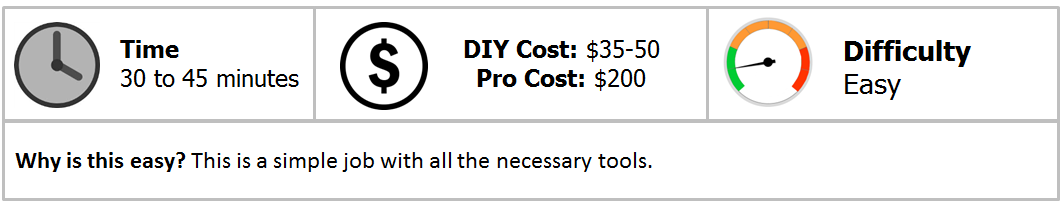 Honda Civic: How to Replace Oxygen Sensor | Honda-tech