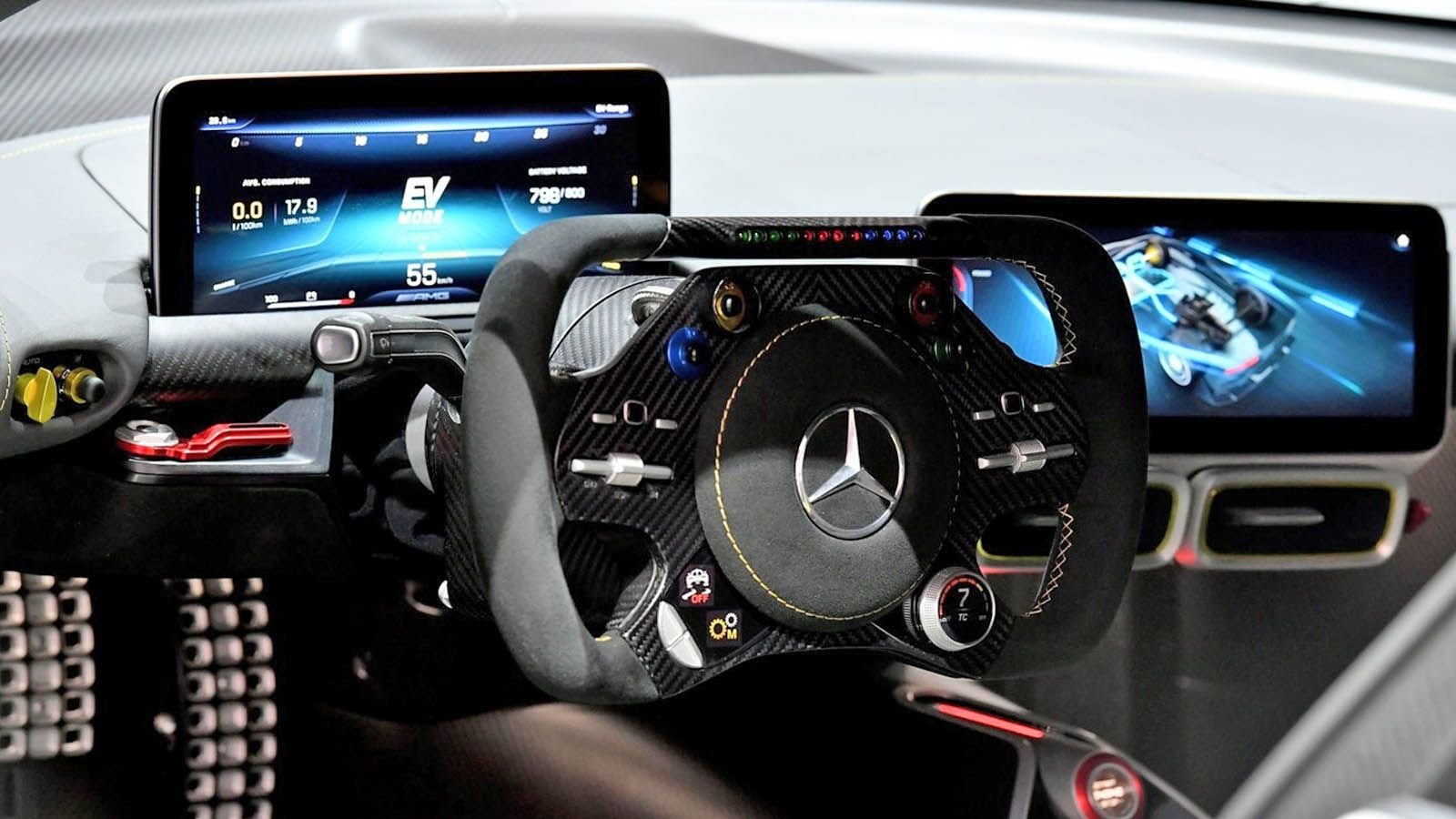 No Allowance of Flip Sales for AMG Project One | Mbworld