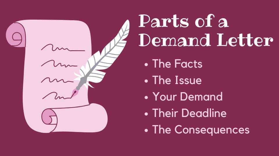 How to Write a Formal Demand Letter