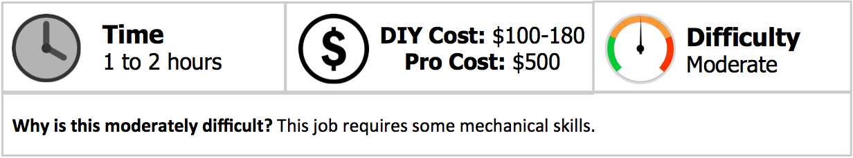 Mini Cooper 2007-2013: How to Replace Oxygen Sensors ...