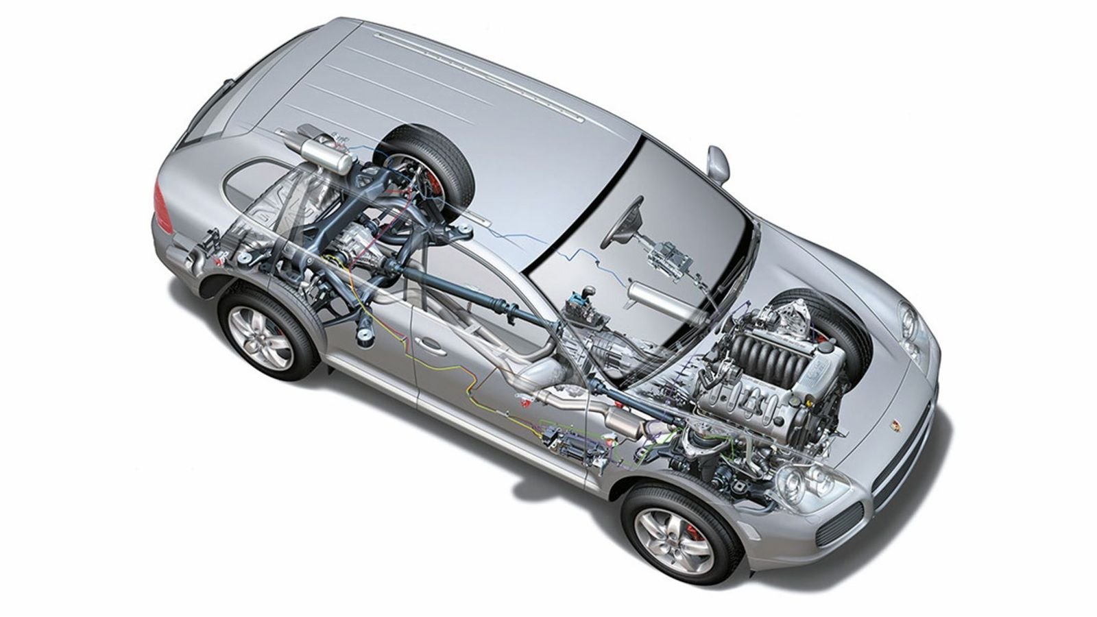 8 Most Commonly Reported Porsche Cayenne Problems | Rennlist