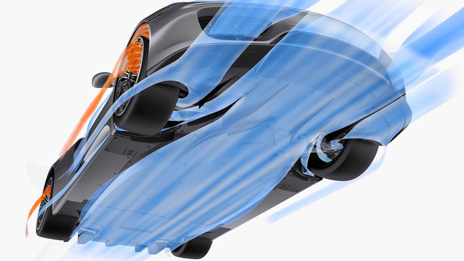 Mastering the Air - Beginners Guide to Aerodynamics | Rennlist