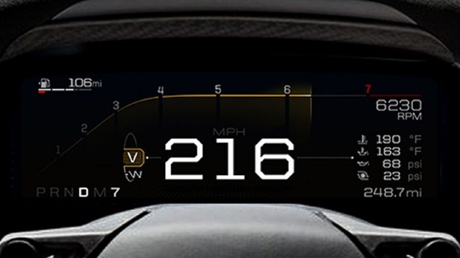 10 Ford Easter Eggs Teasing the 2018 Mustang | Themustangsource