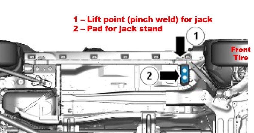 LR2 jack placement - Land Rover Forums - Land Rover Enthusiast Forum