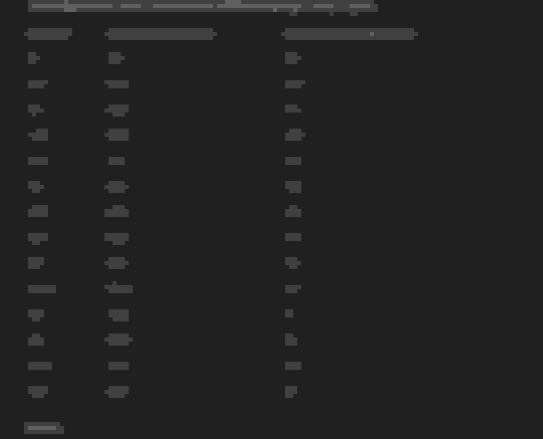 Is this the right way to control a direct port Meth injection kit with ...