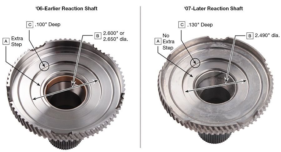 700R4 Output Shaft End Play & Reverse Input Housing - LS1TECH - Camaro ...