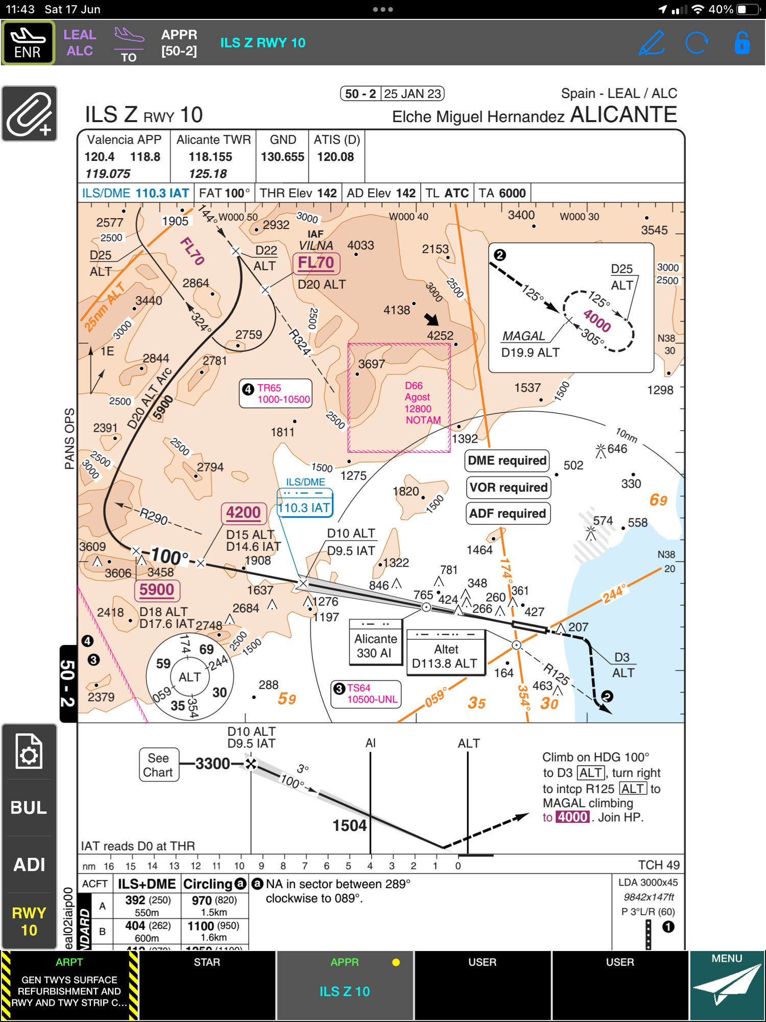 Descent on the ILS - PPRuNe Forums