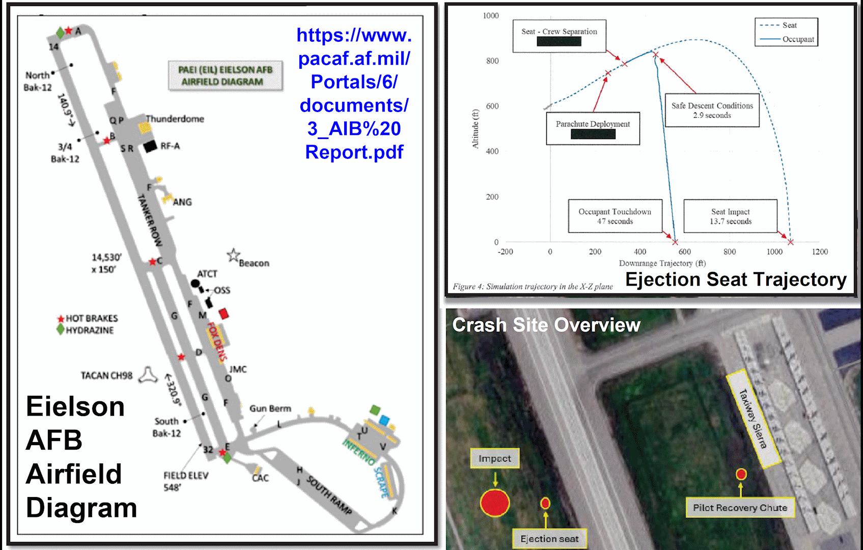 The F-35 thread, Mk II - Page 66 - PPRuNe Forums
