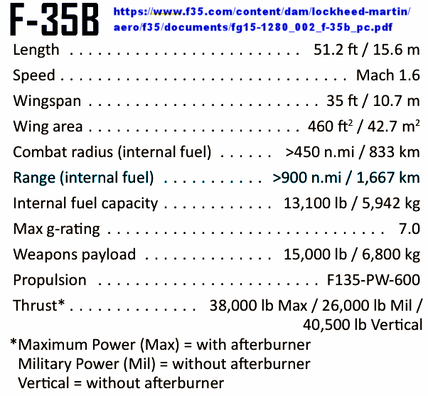 Future Carrier (Including Costs) - Page 405 - PPRuNe Forums