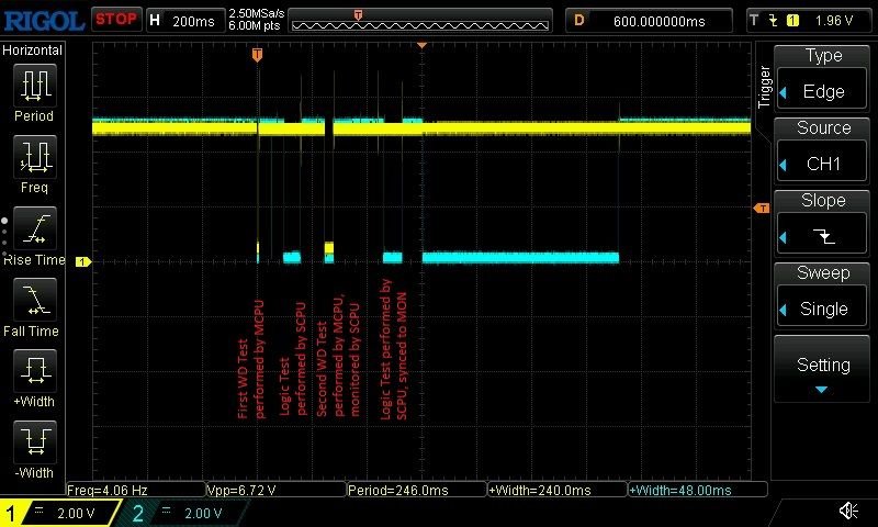 A320 Spoilers-Elevators-Computer - PPRuNe Forums