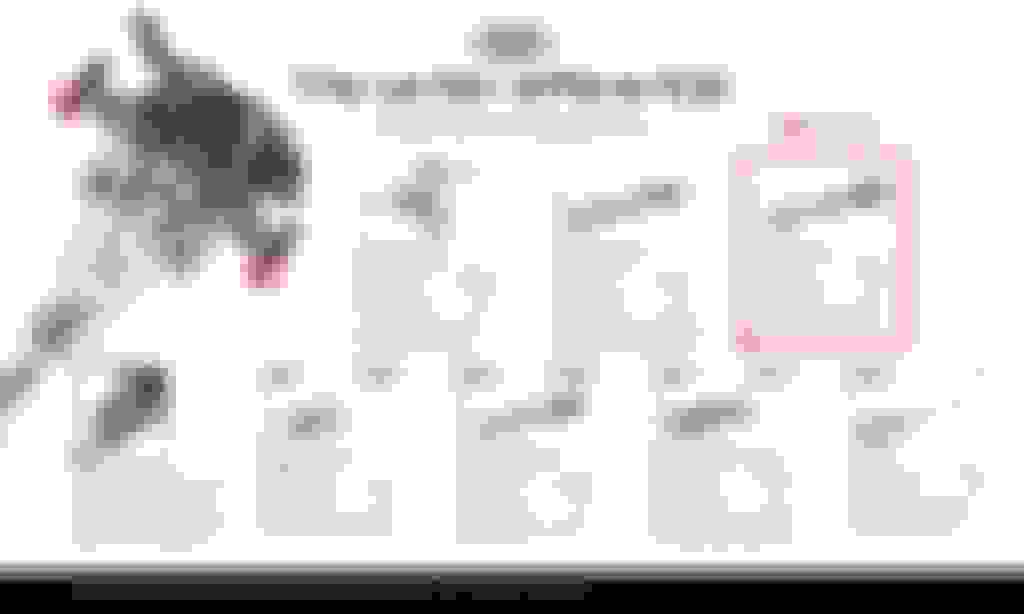 KR: Understanding the torque distribution principle of the Audi Torsen ...