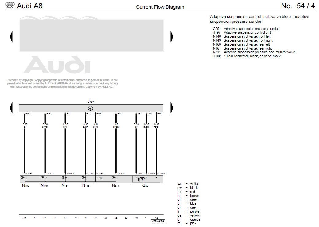 J197 Air Suspension Control Module - can this go bad with no faults? - Page 12 - AudiWorld Forums