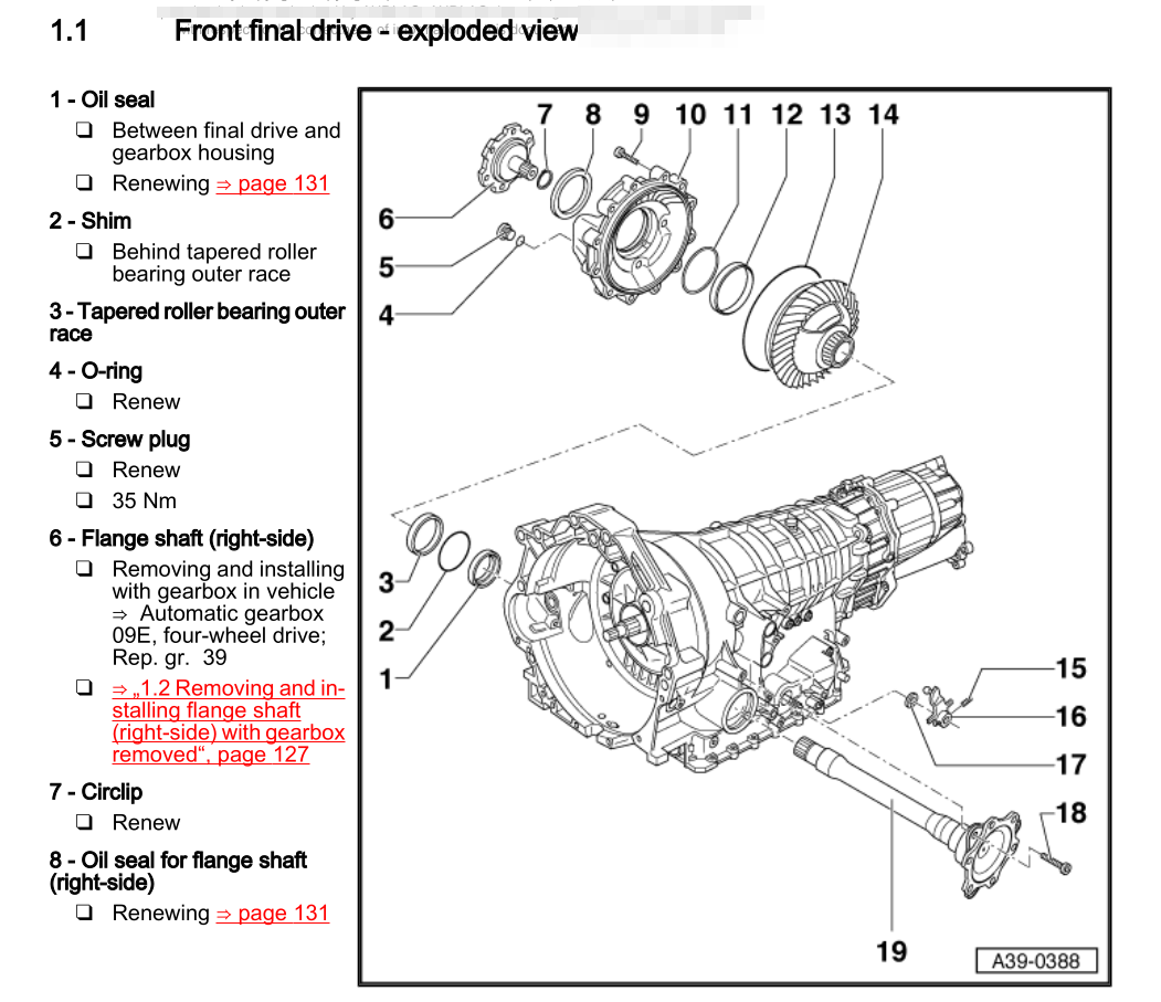 Front differential fluid change D3 A8 - AudiWorld Forums