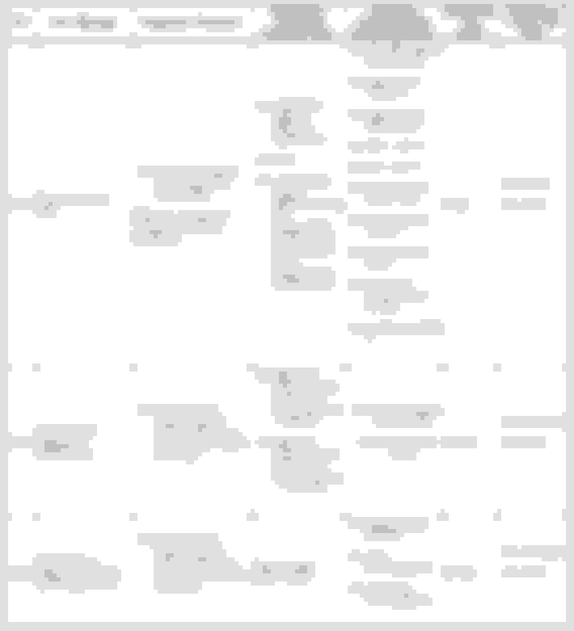 Q7 P2294 Code, need HELP!! - AudiWorld Forums