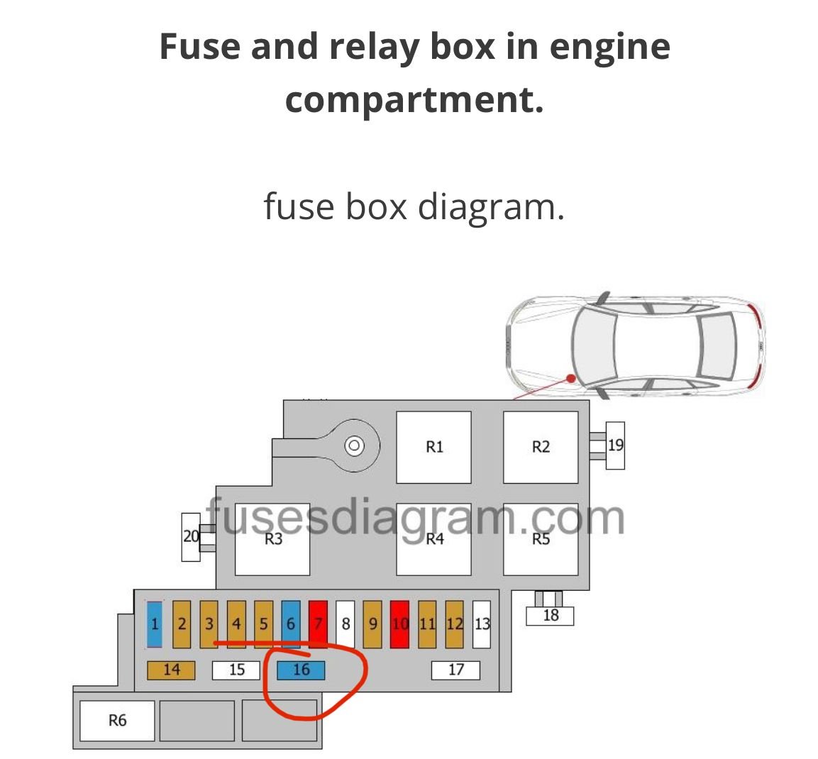 CEL-Fault 4871-Exhaust Gas Recirculation Cooling Valve Control ...