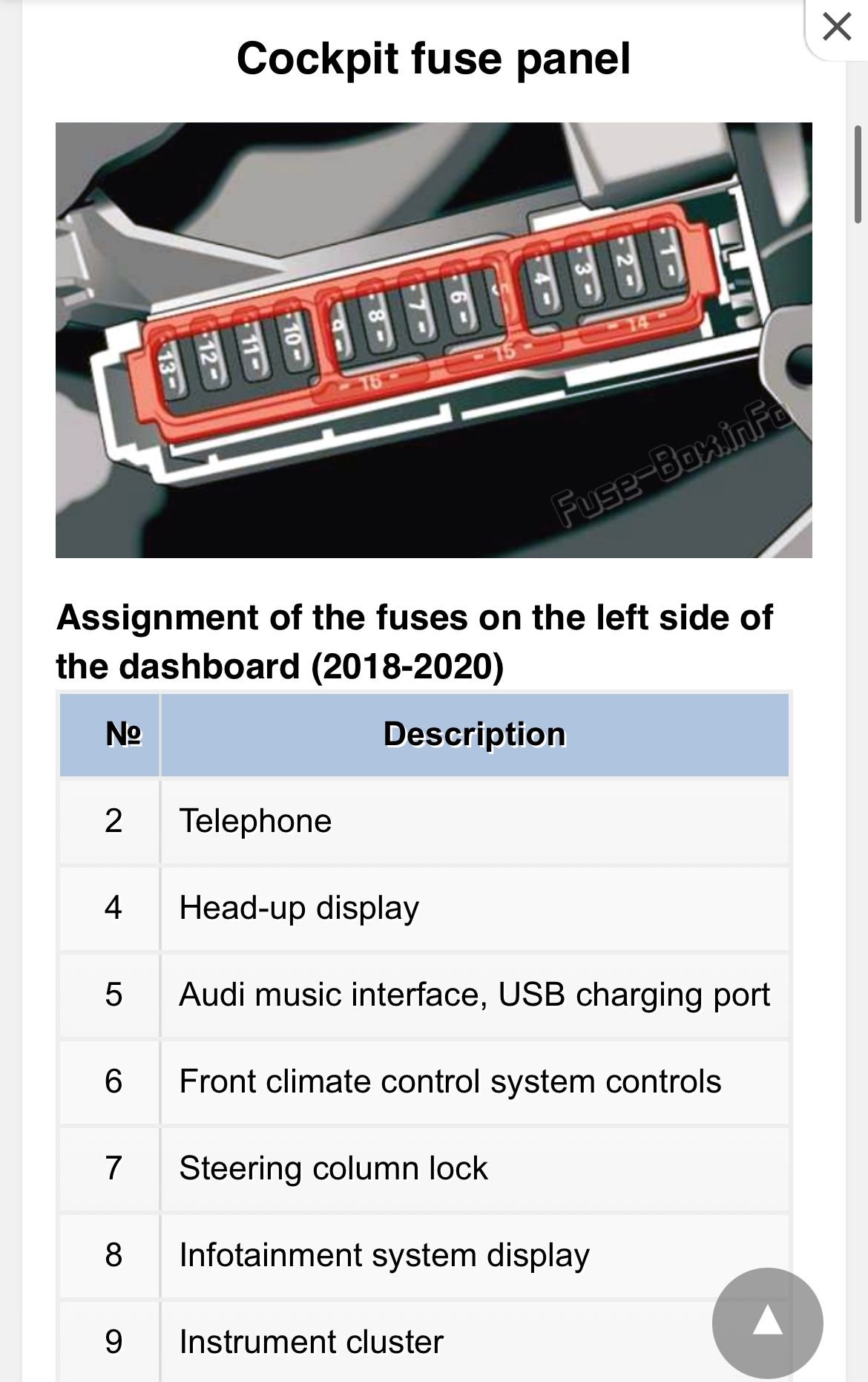 USB port retrofit - Page 7 - AudiWorld Forums
