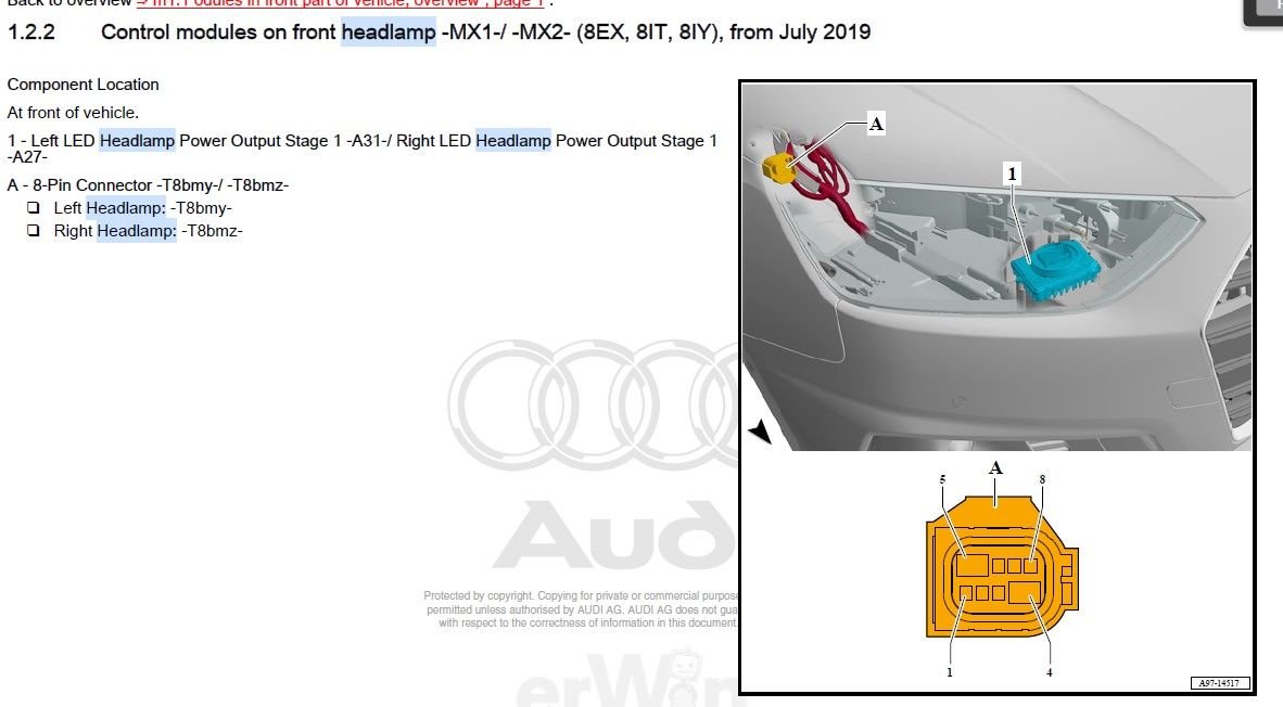 Headlight high beam too low - AudiWorld Forums