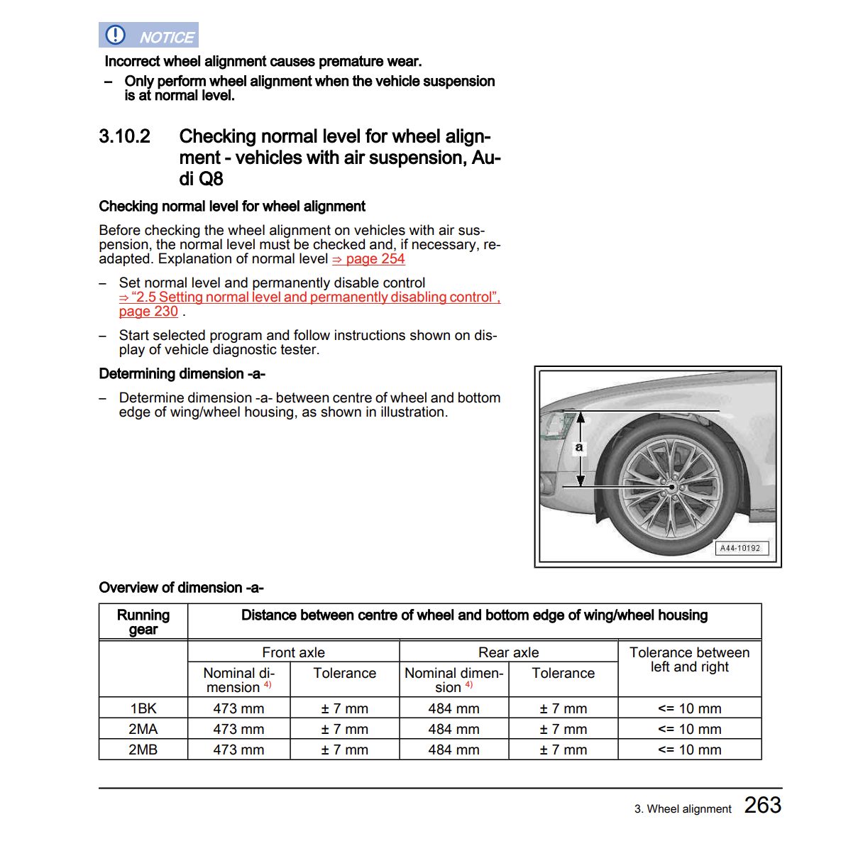 ODB11 question - AudiWorld Forums