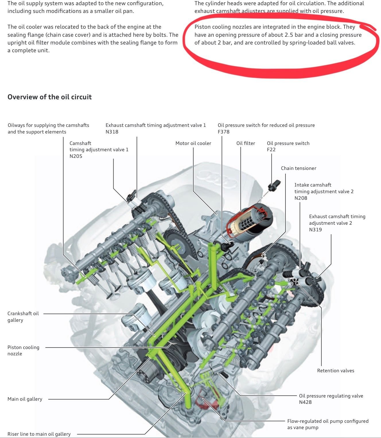P164E00 - Oil Pressure Regulation Valve - Page 5 - AudiWorld Forums