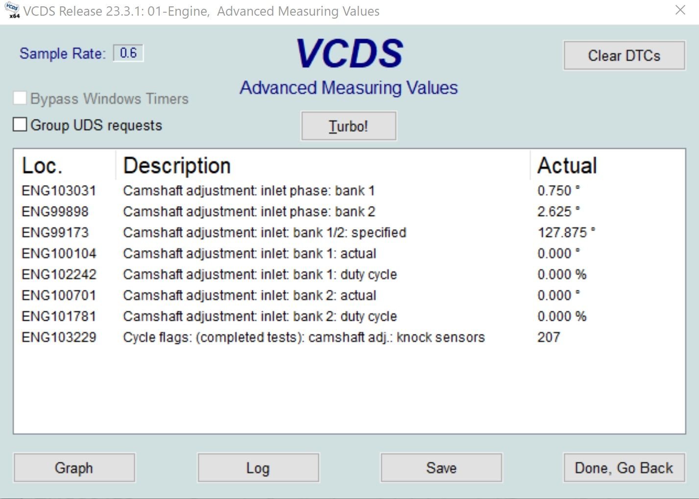 3.0T timing numbes? - AudiWorld Forums
