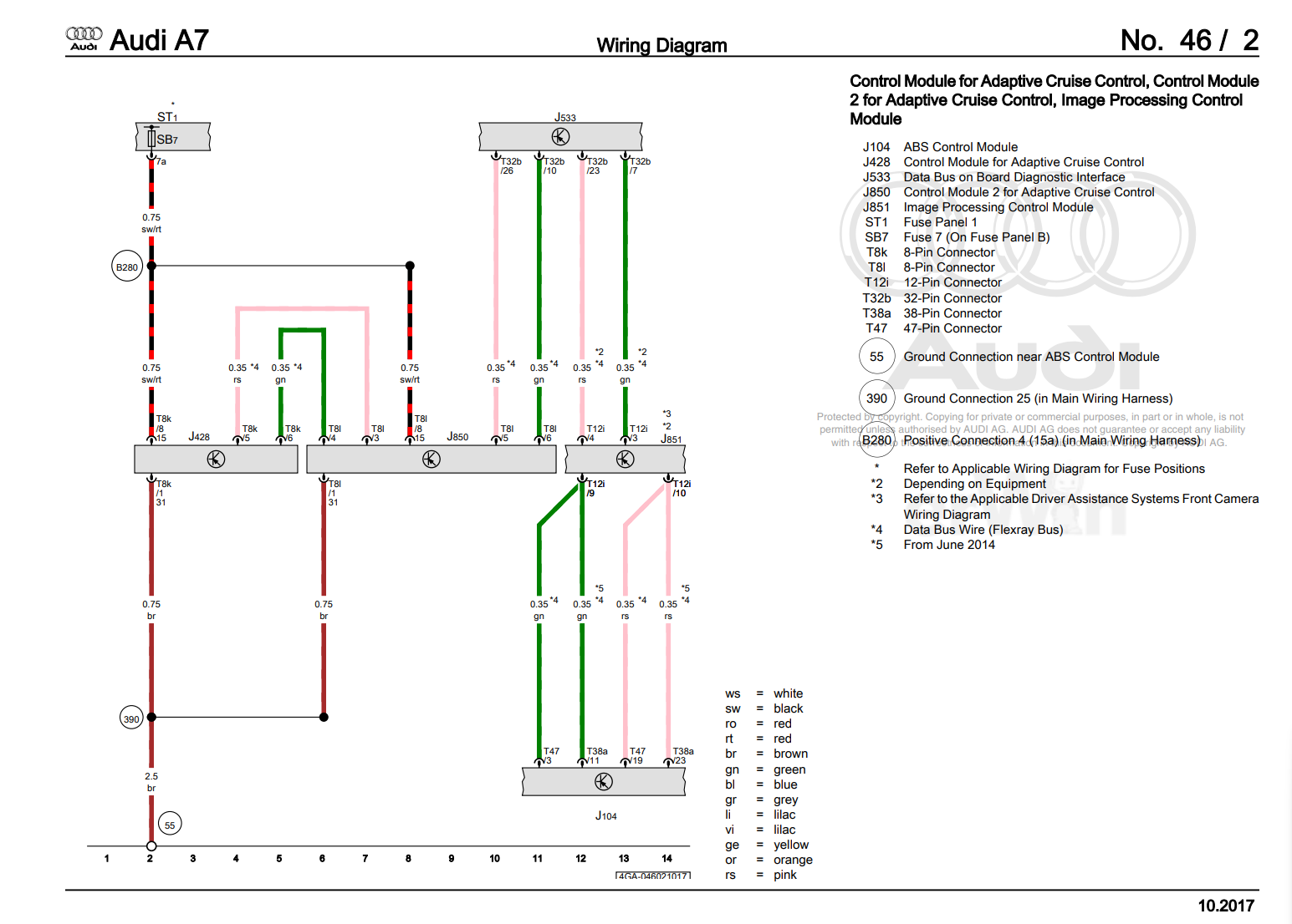Audi A7 (C7) 2013 ACC Radar wiring - AudiWorld Forums
