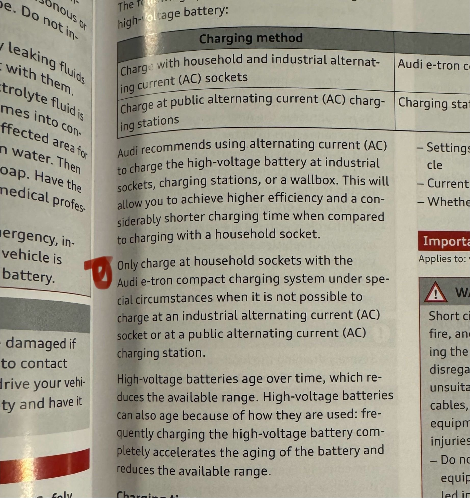 2021 Q5 PHEV charging with 120 - AudiWorld Forums