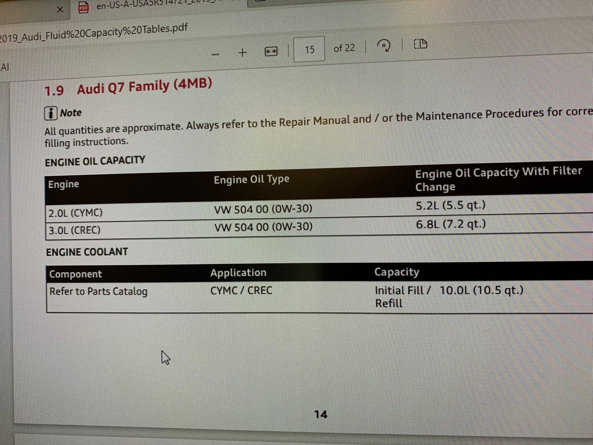 2018 Q7 oil type? - AudiWorld Forums