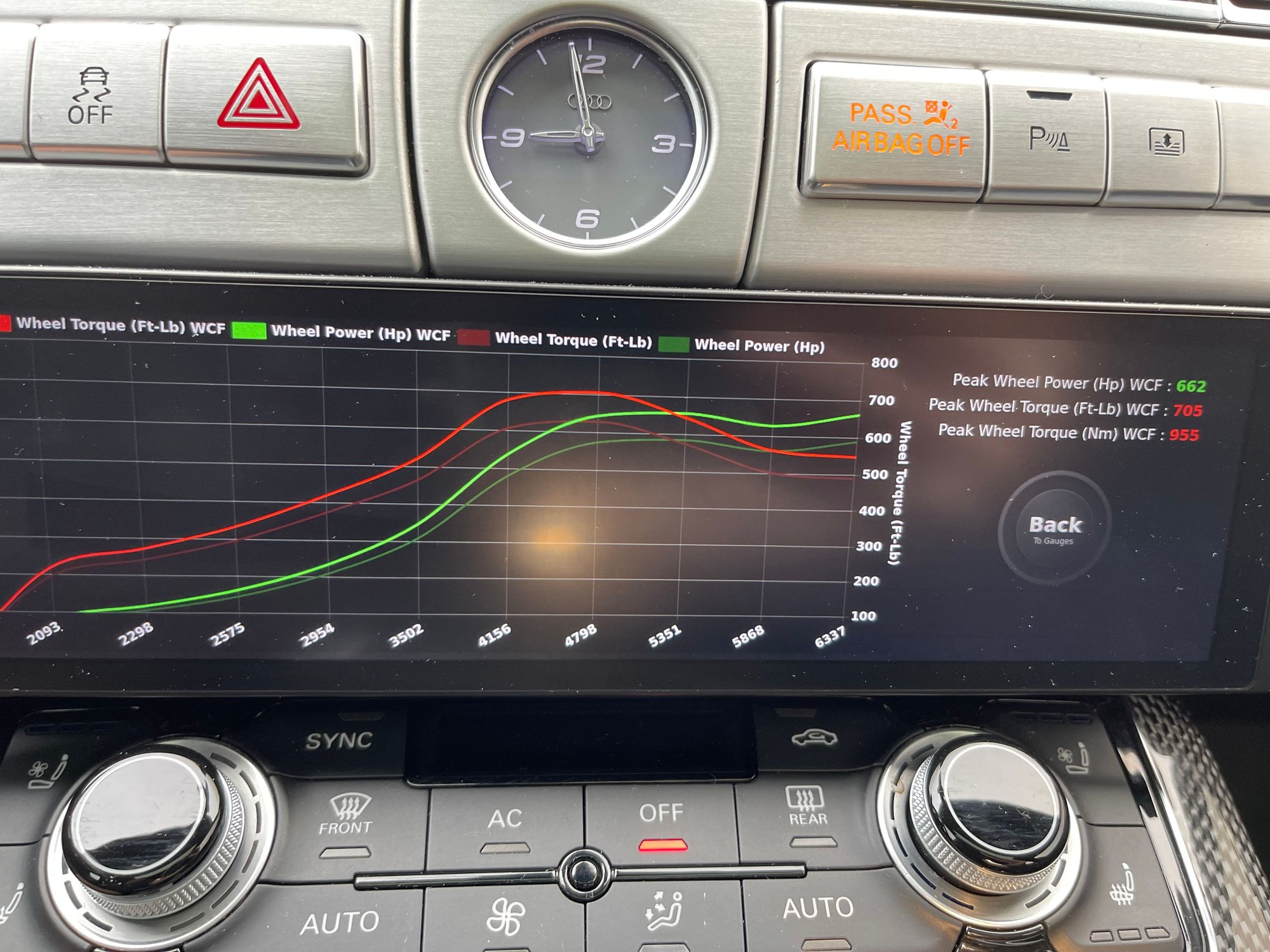 Stage 3 S8 goodies incoming - Page 3 - AudiWorld Forums