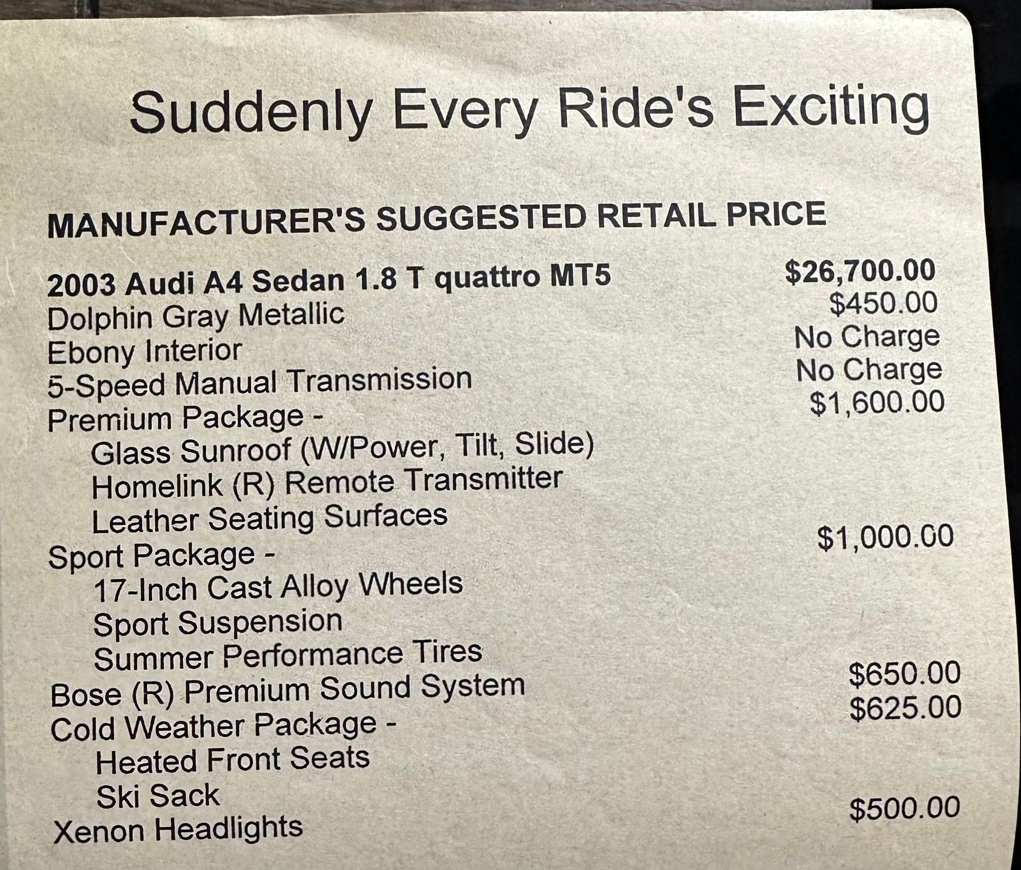 2003 Audi A4 1.8t Quattro MT5 - AudiWorld Forums