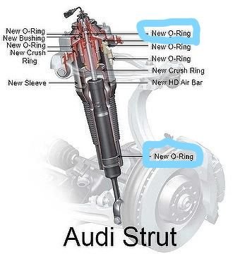 A8 BHT W12 2004 AIR SUSPENSION PROBLEM - Page 2 - AudiWorld Forums
