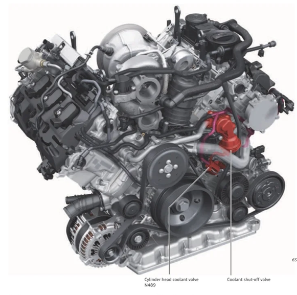 Check Coolant and shutoff engine warning. - AudiWorld Forums