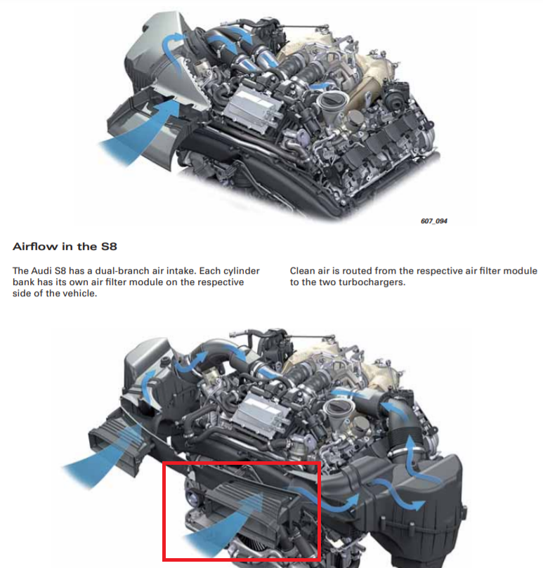 Did a thing today...cut up a SRM intake - AudiWorld Forums