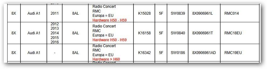 Audi RMC/MMI Firmware/Software Update (NOT MAPS) - Page 5 - AudiWorld ...