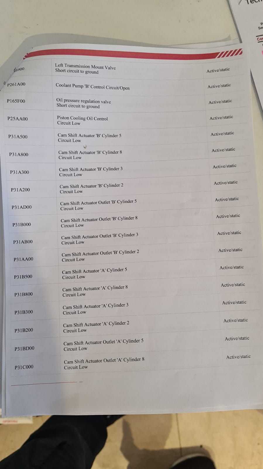 S8: EPC and limp mode - AudiWorld Forums