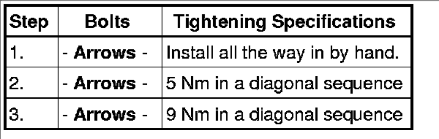 2012 Audi A8 4.2L D4 Oil Pan Bolts Diagonal Sequence Diagram ...