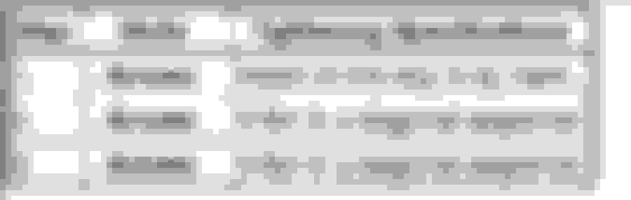 2012 Audi A8 4.2L D4 Oil Pan Bolts Diagonal Sequence Diagram ...
