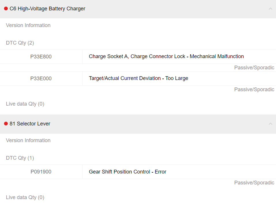 Audi e-Tron 55 OBD II Diagnostic Fault Codes (DTCs) - New Buyer ...