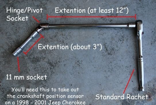 What are some examples of bad automotive engineering you've seen? : r/cars